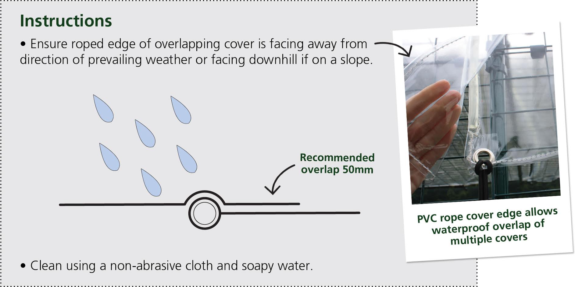 Heavy Duty Tarp with Gutter Edge for Walk in Run – 6ft - Twin Pack | Omlet